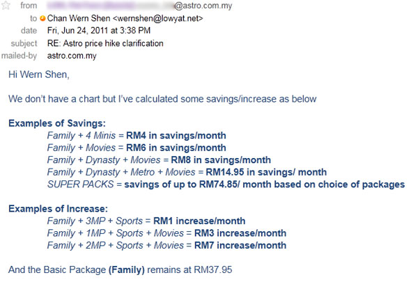 Astro to increase prices